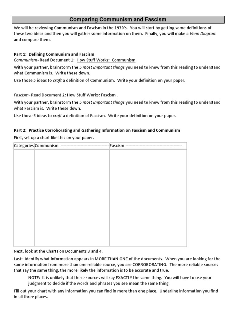 Comparison Communist Vs Fascism Worksheet. | PDF | Fascism | Karl Marx