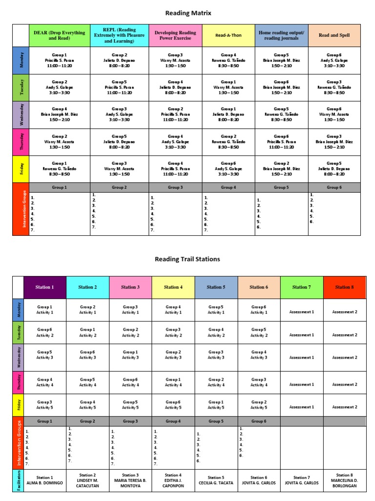 Reading Matrix: Group 1 Group 2 Group 3 Group 4 Group 5 Group 6 Group 1 ...