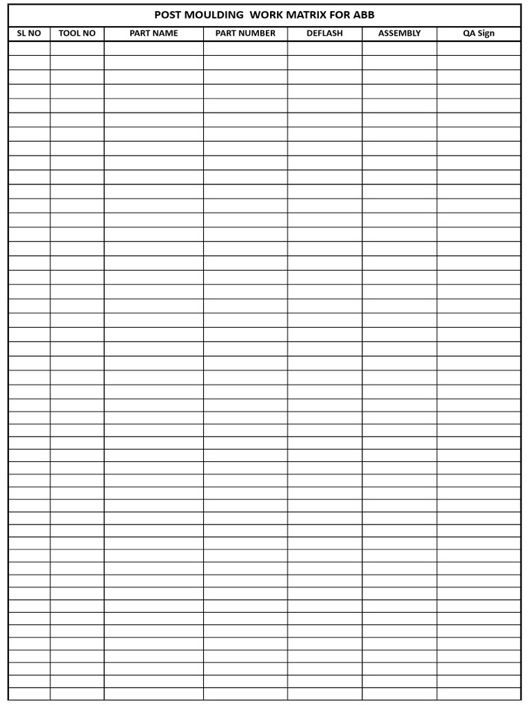 Re Work Matrix | PDF