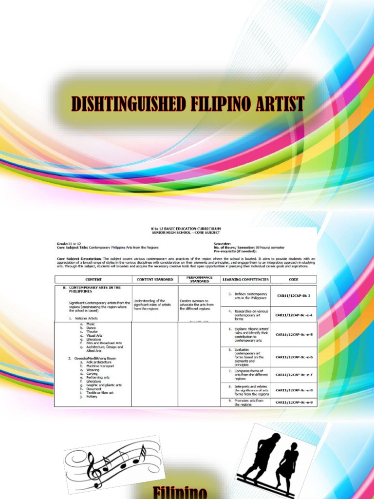 GAMABA Awards and National Artists | PDF | Folk Art | Manila