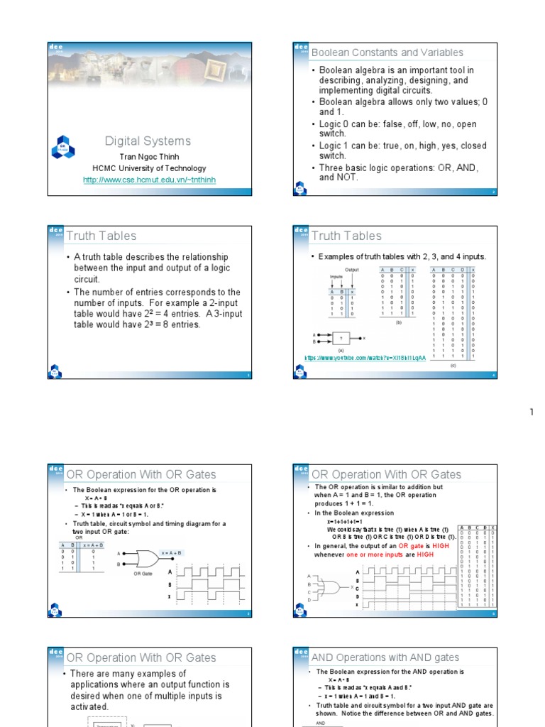 Digital Systems: Boolean Constants and Variables | PDF | Logic Gate ...