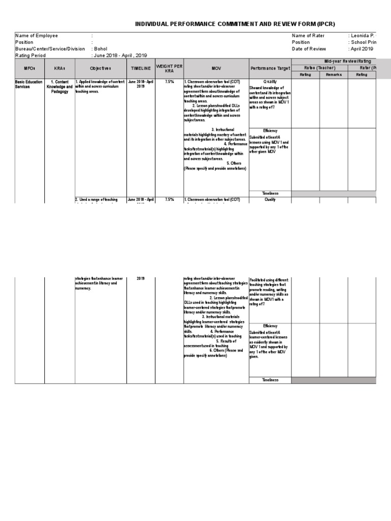 Individual Performance Commitment and Review Form (Ipcr) | PDF | Lesson ...