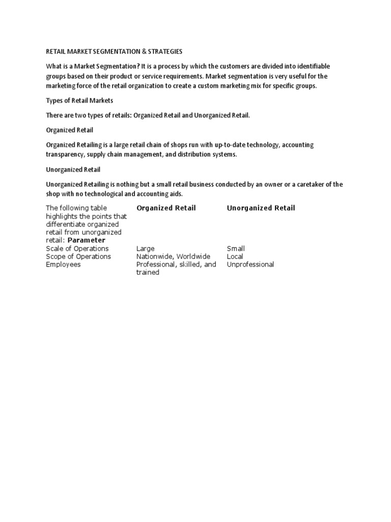 Organized Retail Unorganized Retail | PDF