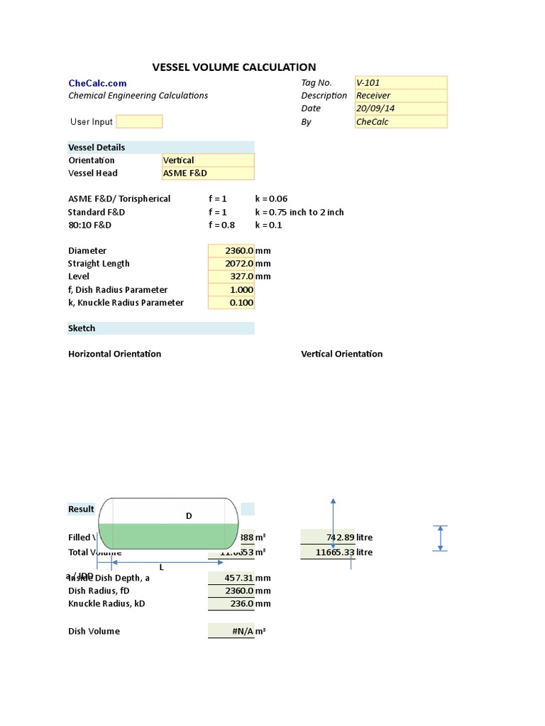 Vessel Volume Calculation: Tag No. V-101 Chemical Engineering ...