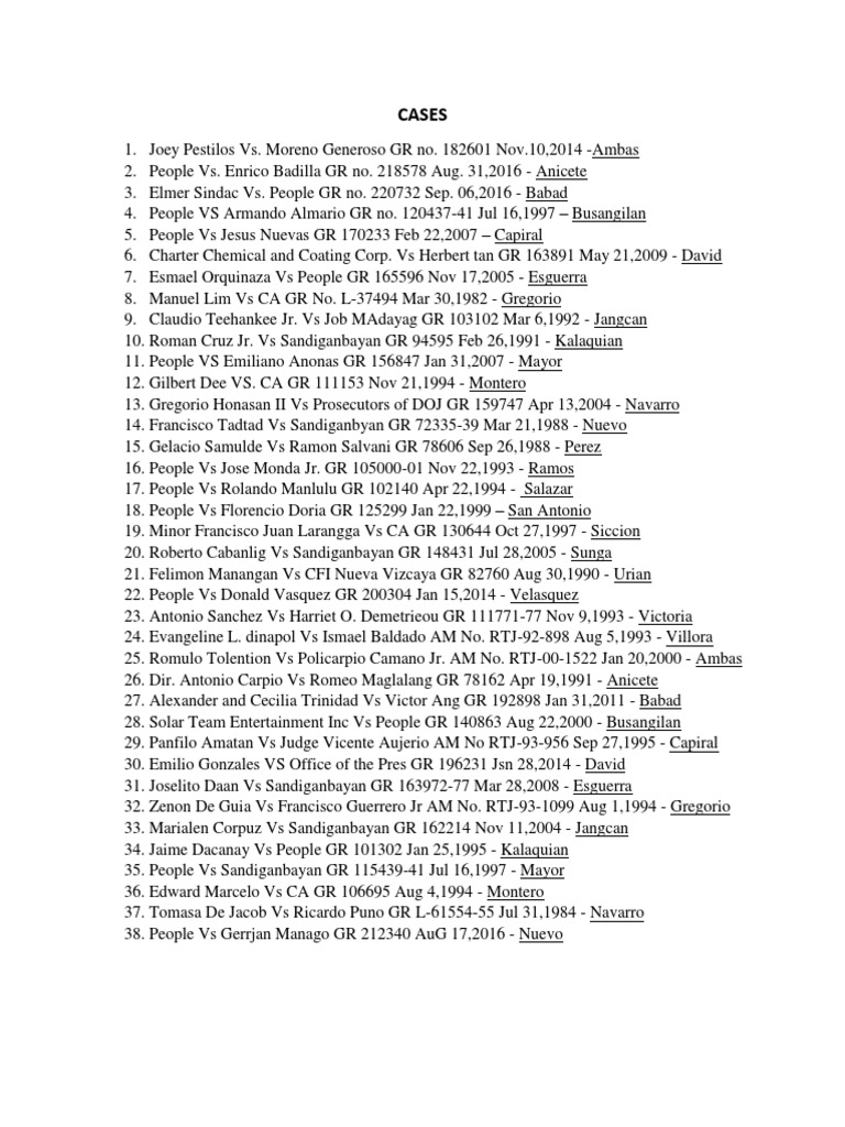 Crim Pro Cases | PDF
