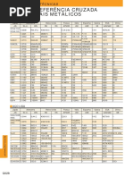Solder Melting Point and Alloy Chart | PDF | Solder | Building Engineering
