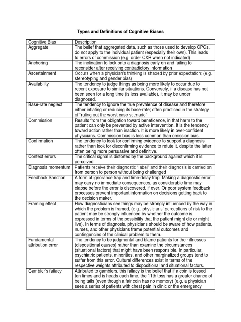 Types and Definitions of Cognitive Biases | PDF | Medical Diagnosis ...