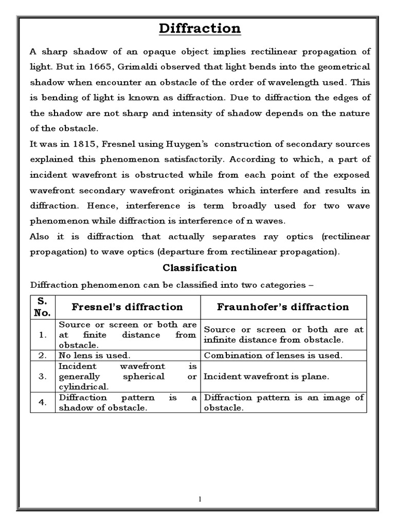Unit - 1 Diffraction - Notes PDF | PDF | Diffraction | Angular Resolution