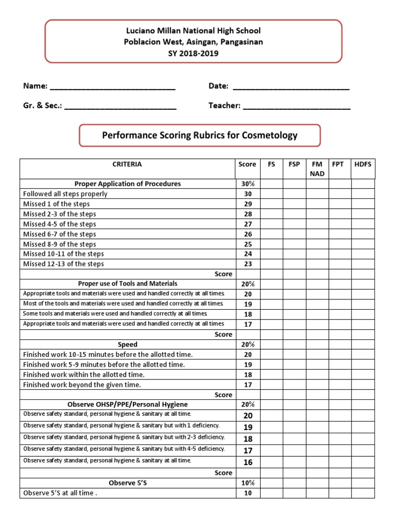 Performance Scoring Rubrics For Cosmetology | PDF | Learning | Behavior ...