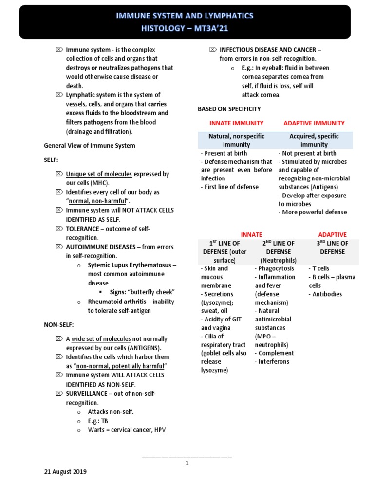 Immune System and Lymphatics | PDF | Antigen | Human Leukocyte Antigen