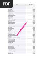 54 Tab Cof Points Detail 1 2 | PDF