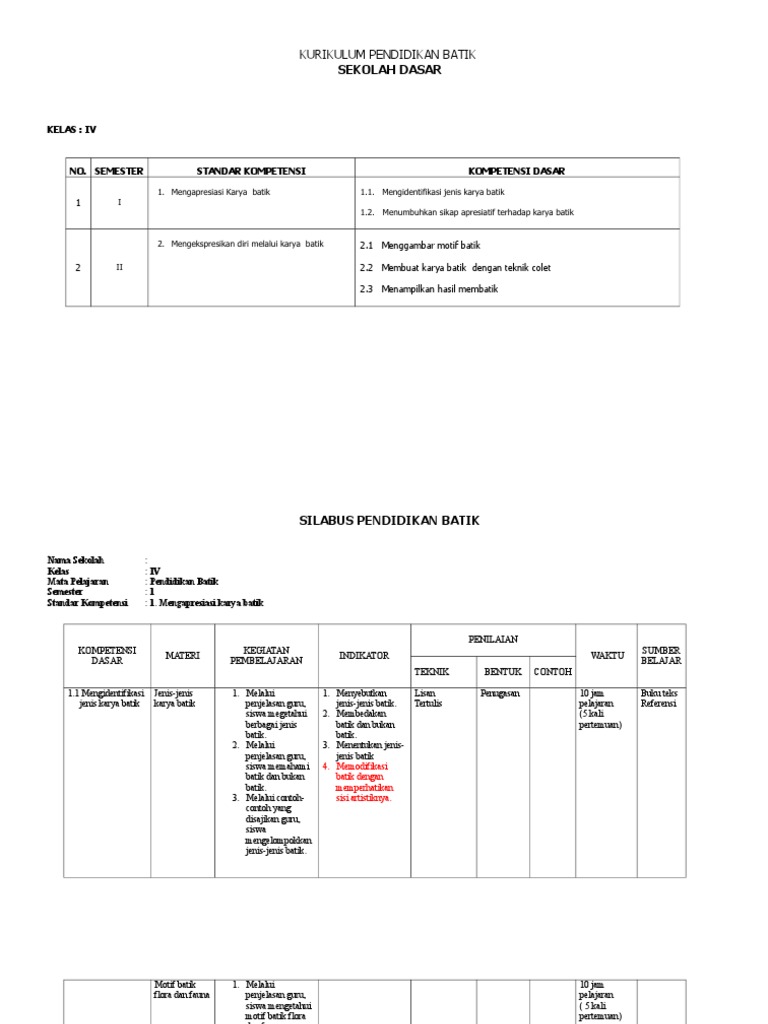 Silabus Batik 4 | PDF