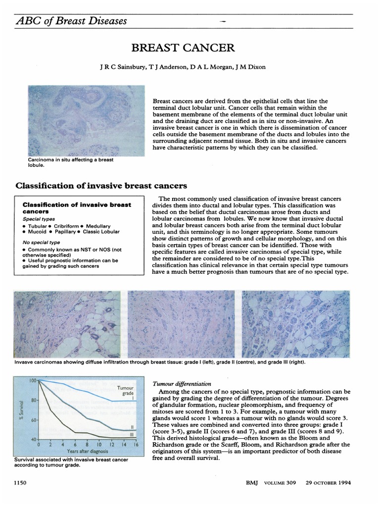 ABC of Breast Diseases Breast Cancer | PDF | Metastasis | Breast Cancer