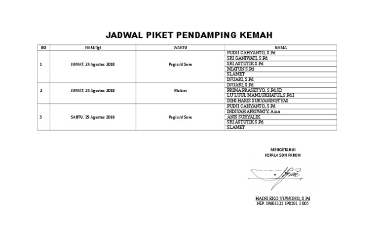 Jadwal Piket Pendamping Kemah | PDF