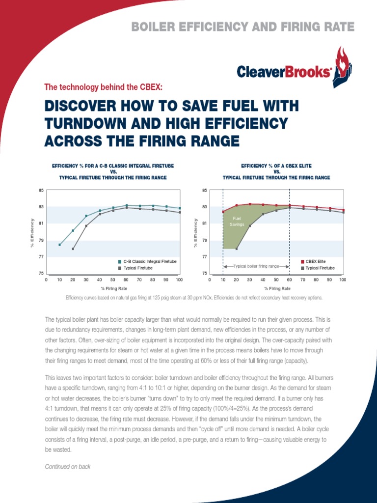 Burner Efficiency and Firing Rate | PDF | Boiler | Energy Technology