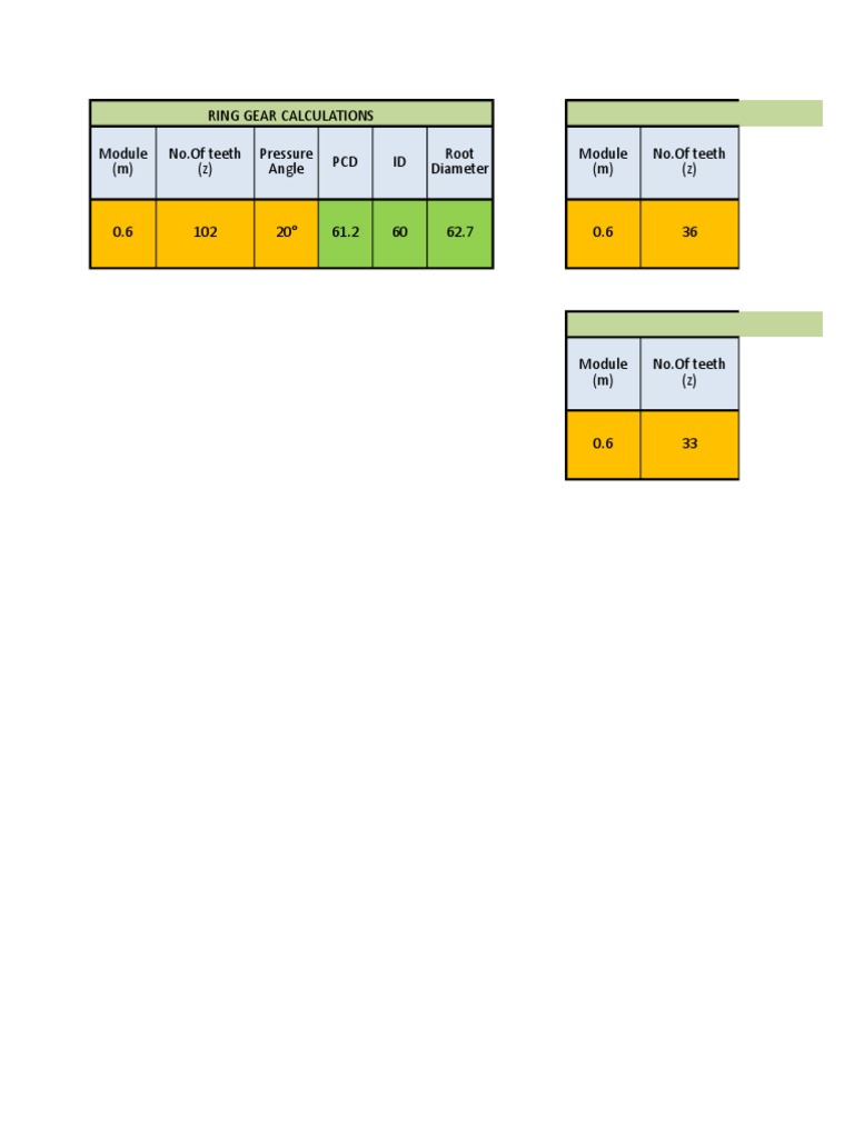 Planetary Gear Calculations Guide | PDF | Gear | Manufactured Goods