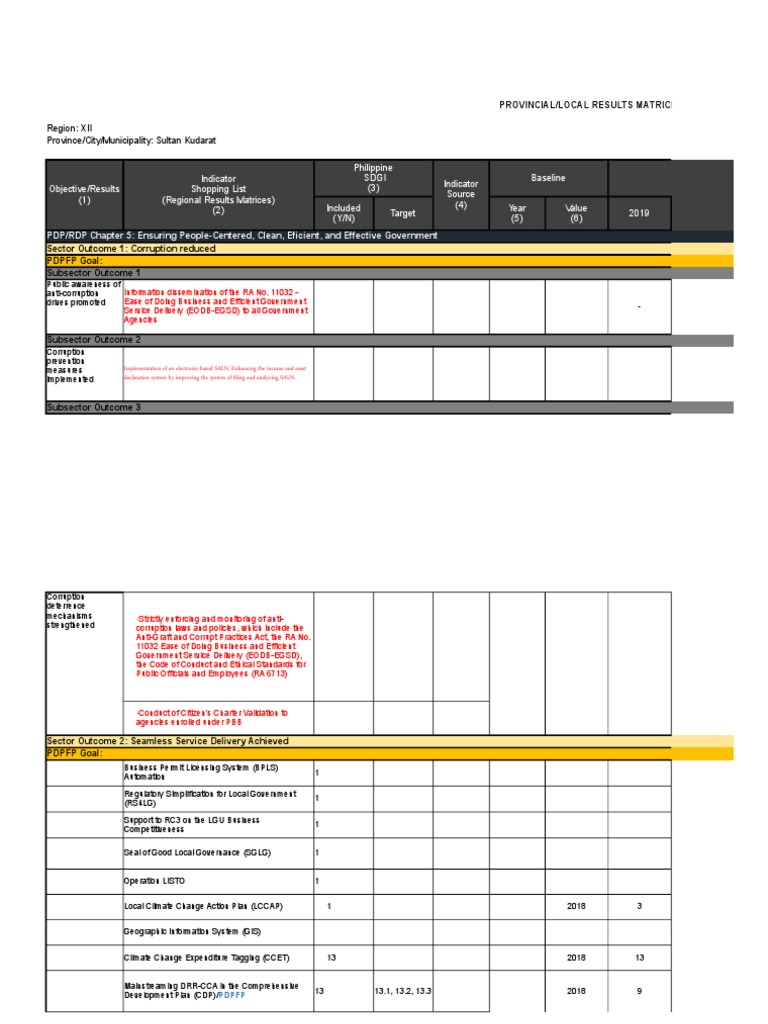 VR12 PRM SK | PDF | Infant Mortality | Sanitation