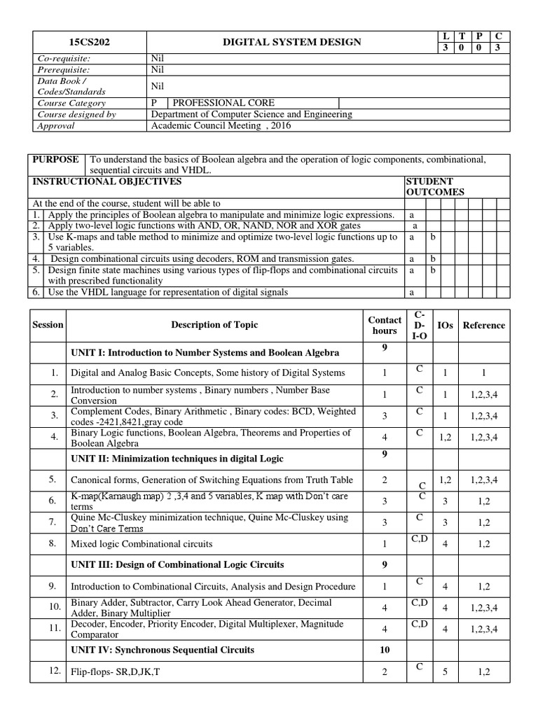 Digital System Design Fundamentals | PDF | Digital Electronics | Logic Gate