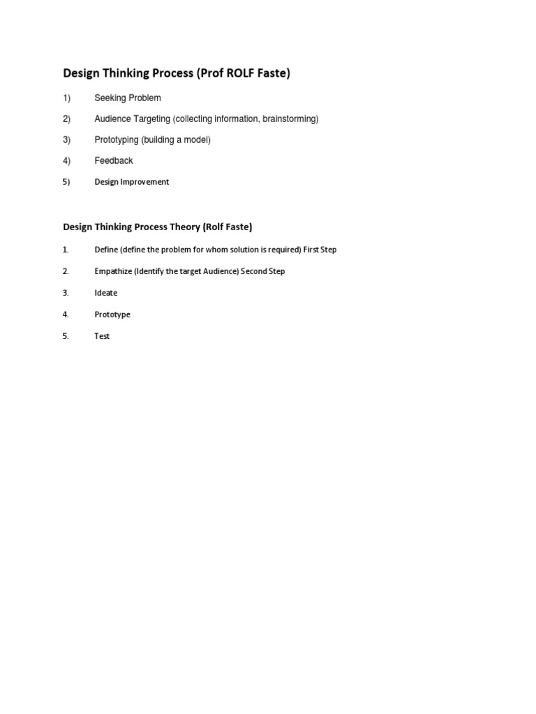 Design Thinking Process | PDF