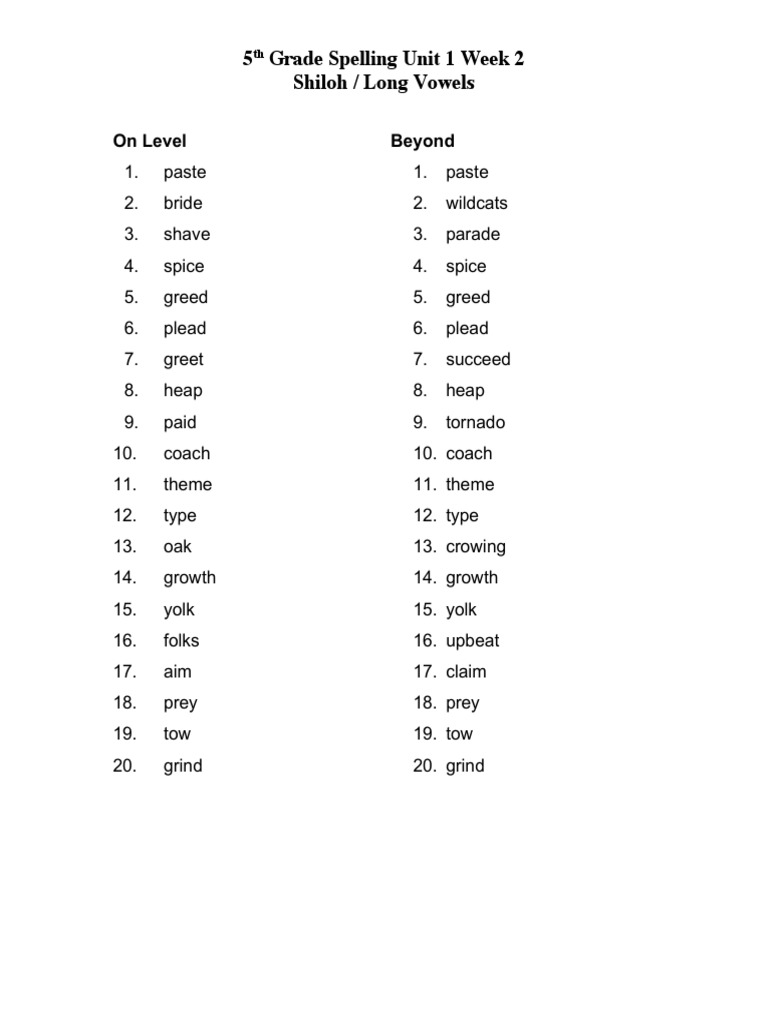 5 Grade Spelling Unit 1 Week 2 Shiloh / Long Vowels: On Level Beyond | PDF