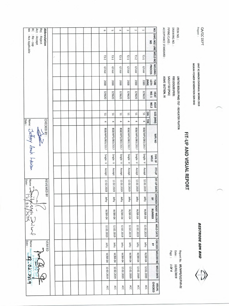 1 - Fit-Up Report | PDF