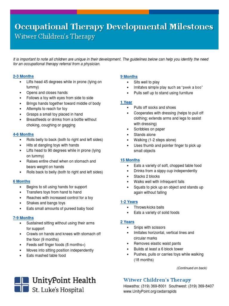 Witwer OT Developmental Milestones | PDF | Hand