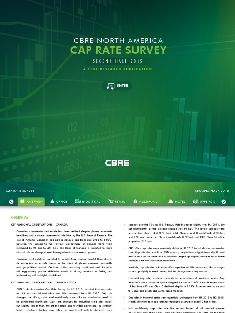 CBRE Cap Rate Survey 2nd Half 2015 Handout | PDF | Interest Rates ...