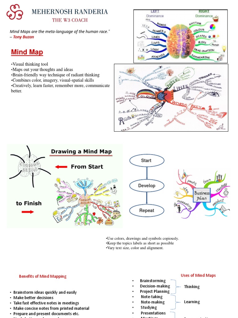 Mind Map: Mind Maps Are The Meta-Language of The Human Race." | PDF
