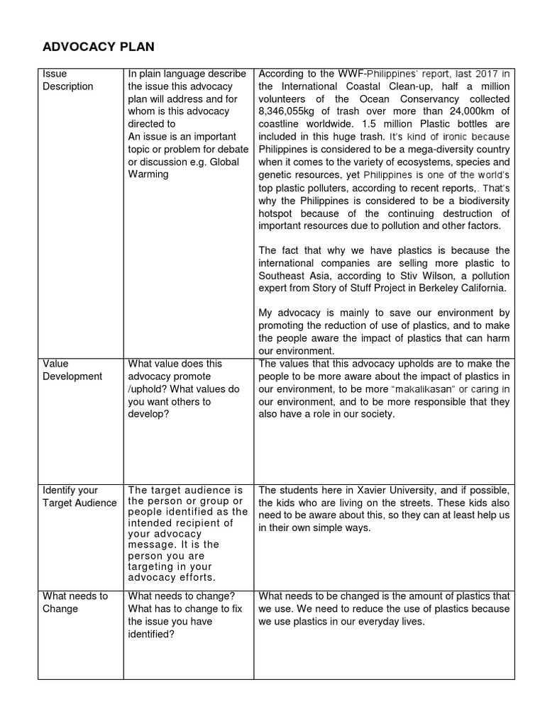 Advocacy Plan For Students | PDF | Plastic | Natural Environment