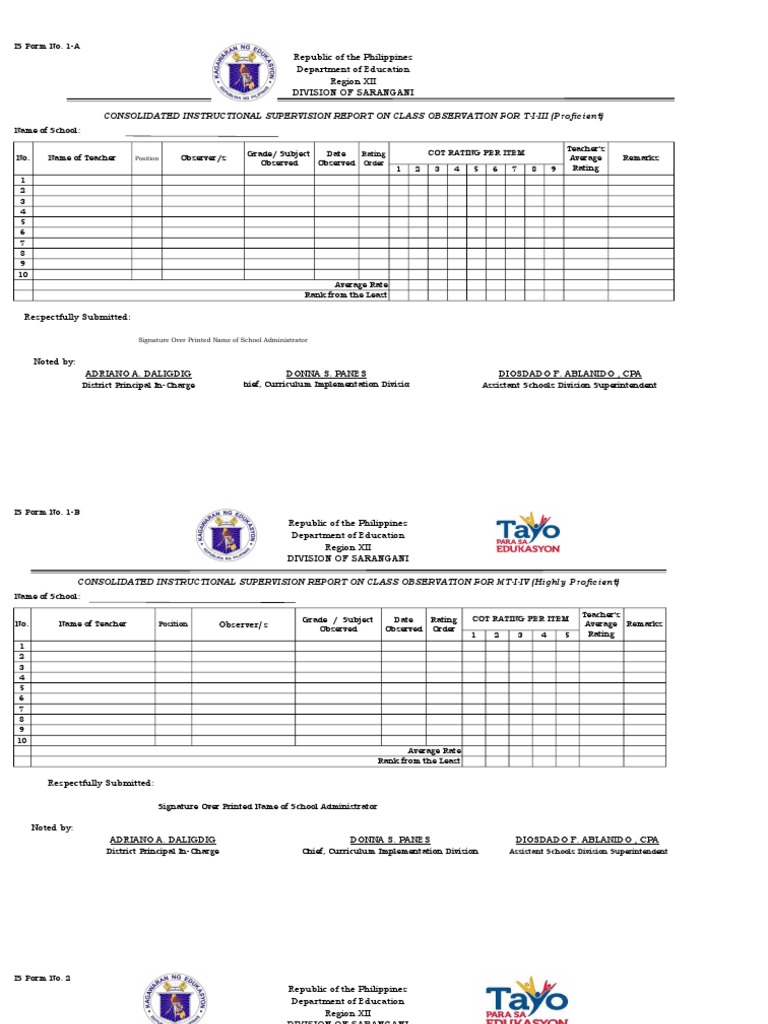 Consolidated Instructional Supervision Report On Class Observation For ...