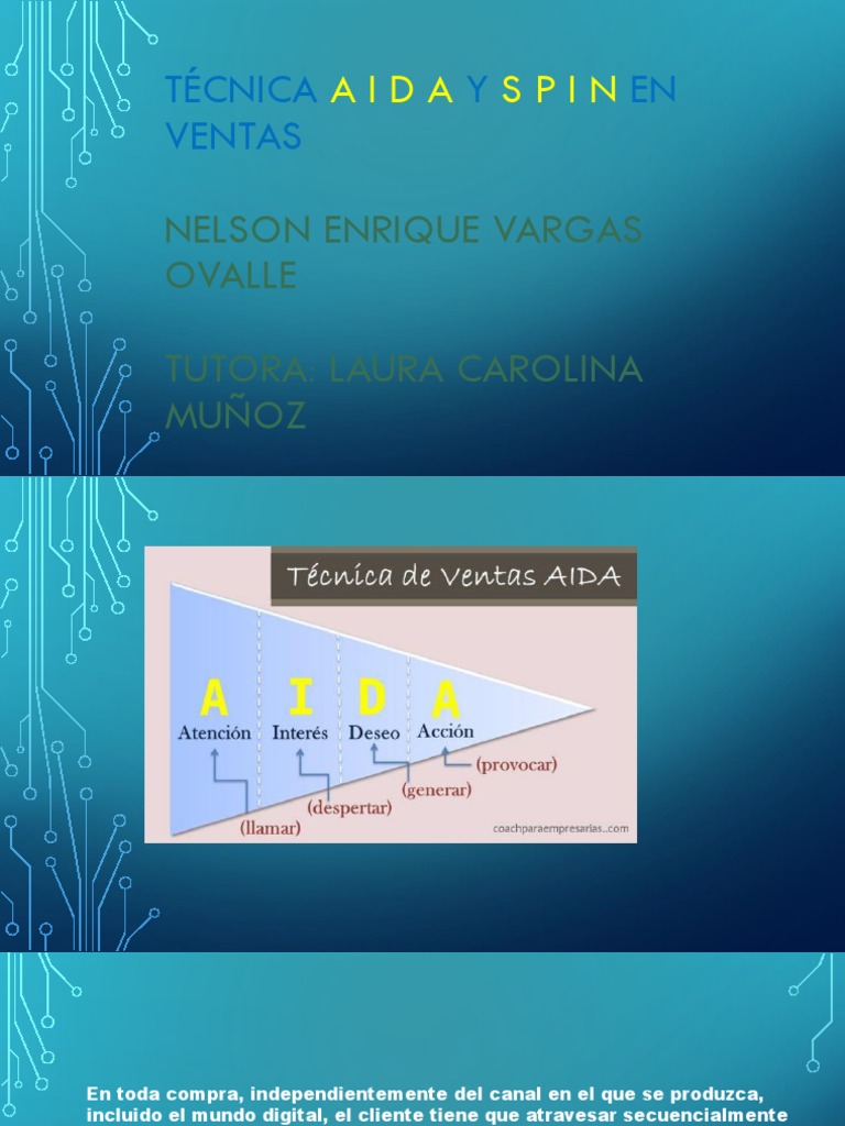 TECNICA AIDA EN VENTAS vs SPIN.pptx | Cliente | Marketing