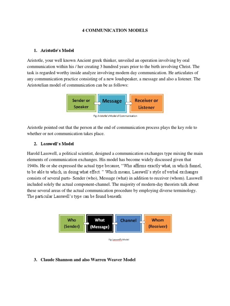 Communication Models | PDF | Cybernetics | Communication