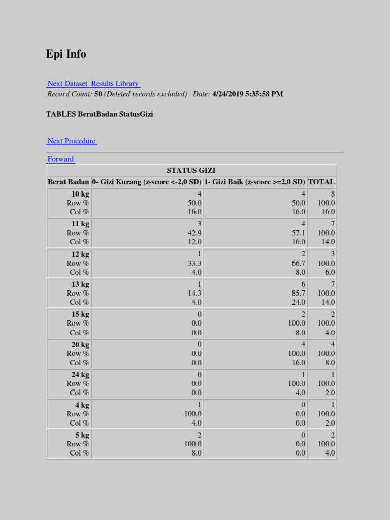 Epi Info: Next Dataset Results Library | PDF | Statistics | Statistical ...