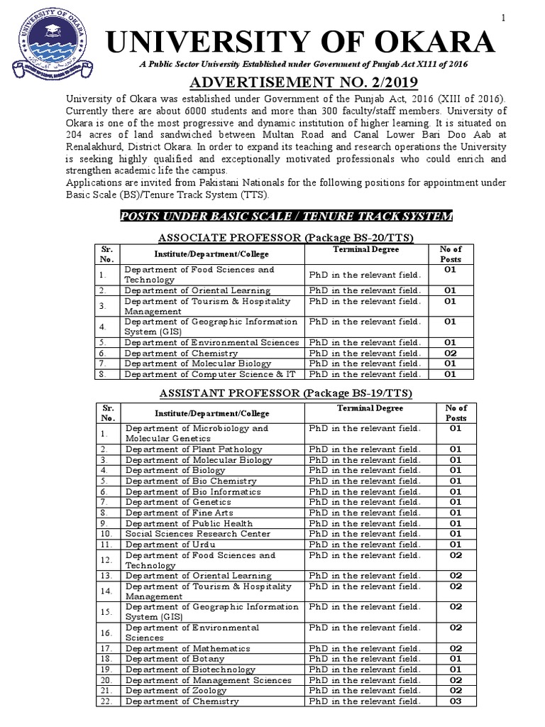 Advertisement of Faculty Hiring UoO Advet. No.2 2019 Dated 21-06-2019 by Rizwan | PDF | Master ...