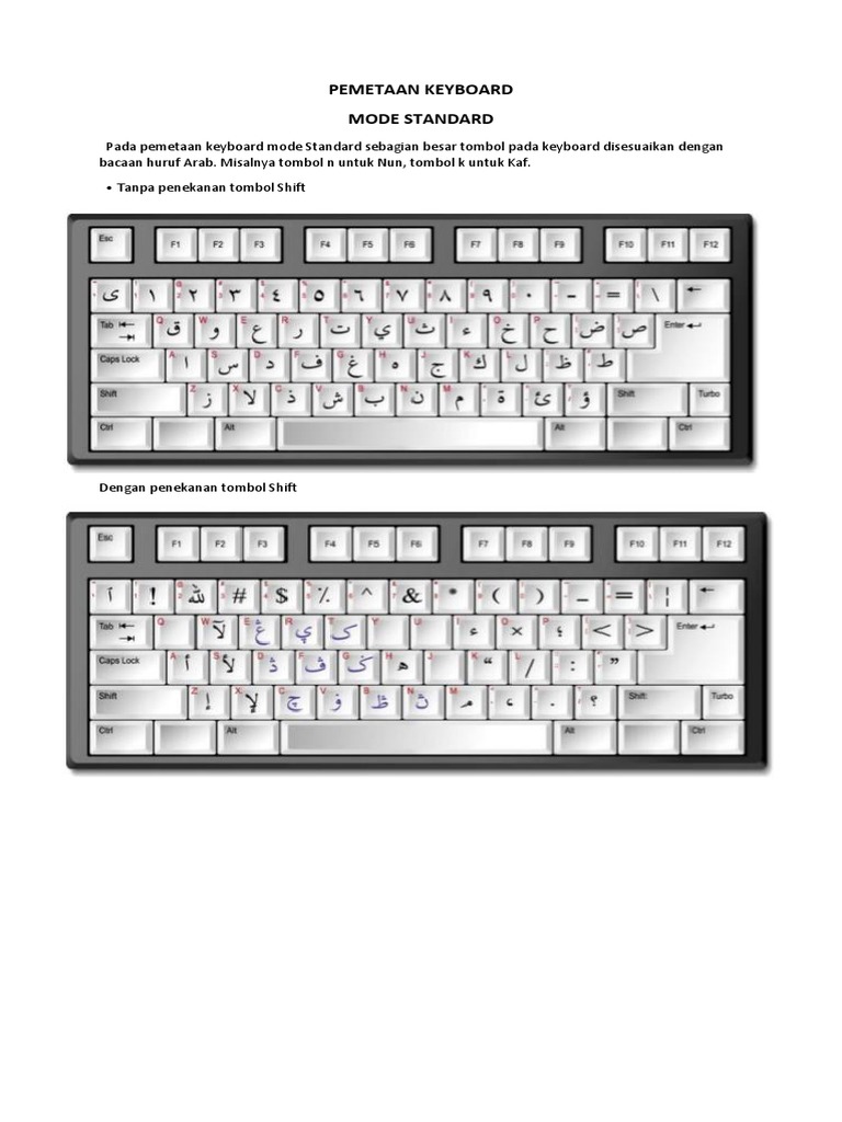 Manual Book Nonosoft | PDF