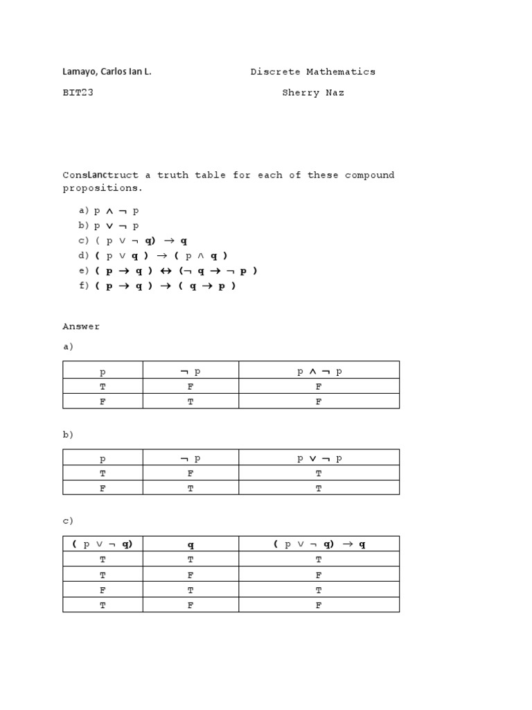 Truth Tables and Propositional Logic Expressions in English | PDF | Metalogic | Logical Consequence