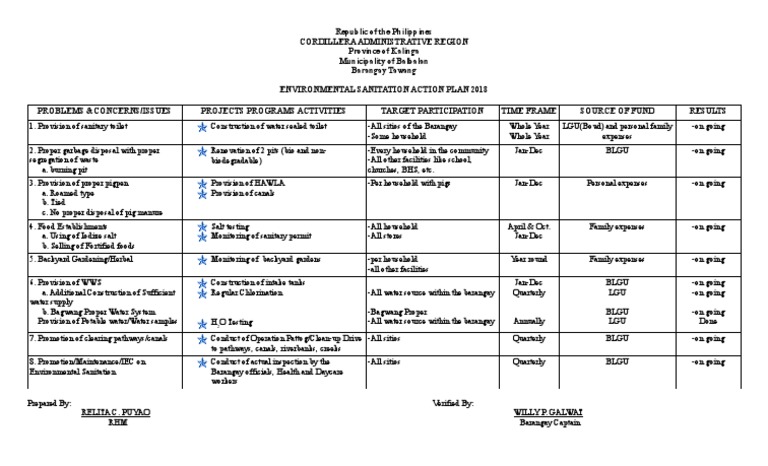 Environmental Sanitation Action Plan | PDF | Drinking Water | Sanitation