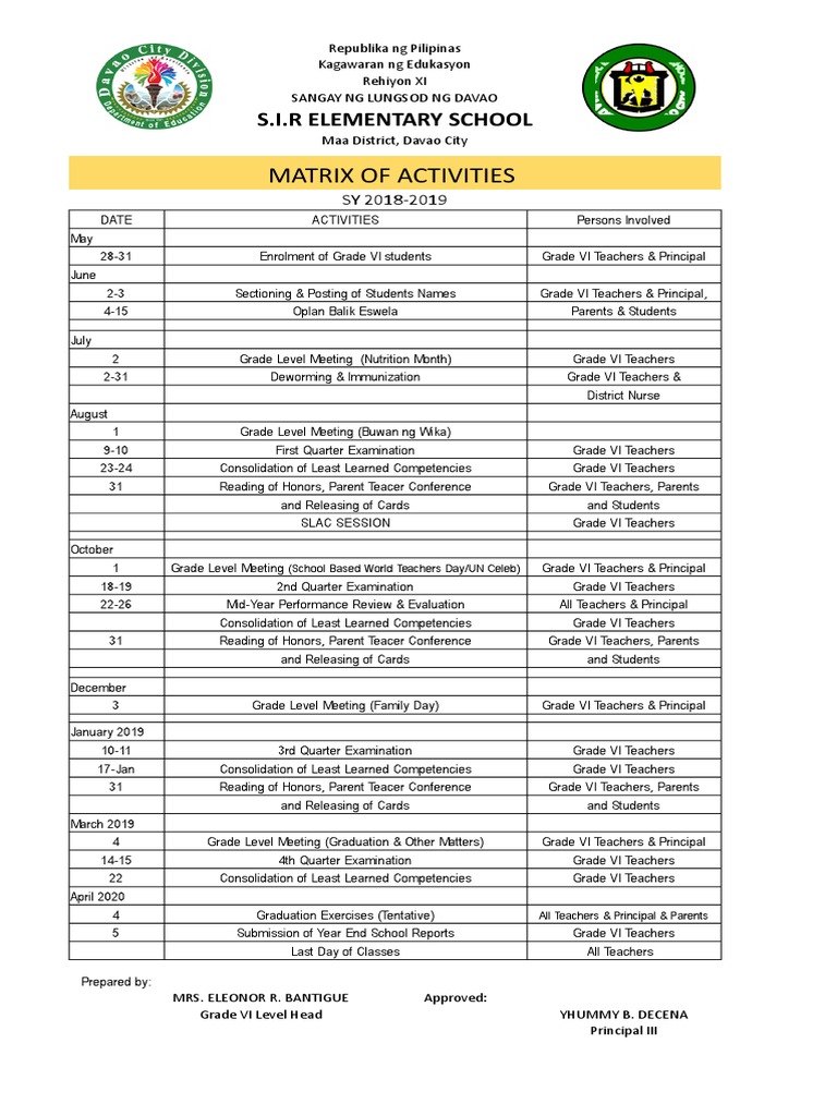 Matrix of Activities | PDF | Teaching | Teachers
