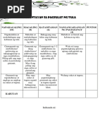 RUBRICS Dula Dulaan | PDF