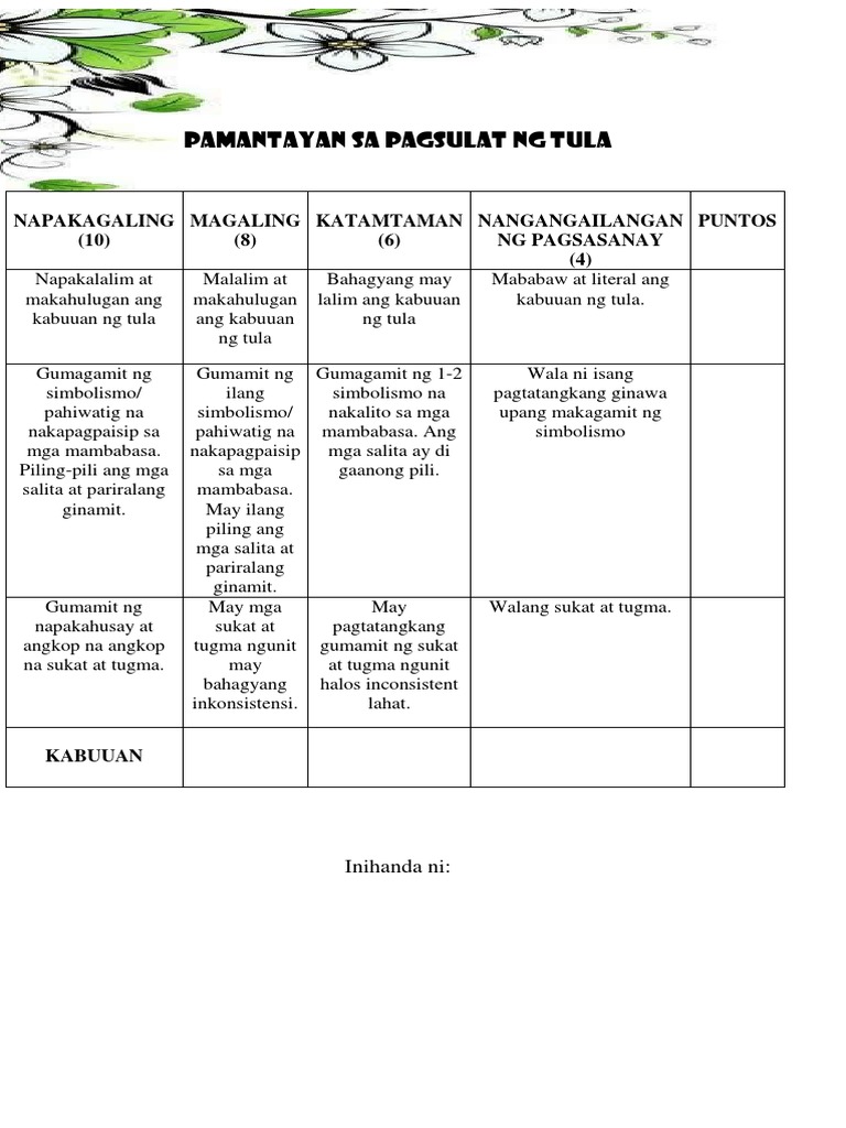 Rubric Sa Pagsulat Ng Tula Doc Rubric Sa Pagsulat Ng - vrogue.co Rubric Sa Pagsulat Ng Tula Doc Rubric Sa Pagsulat Ng - vrogue.co