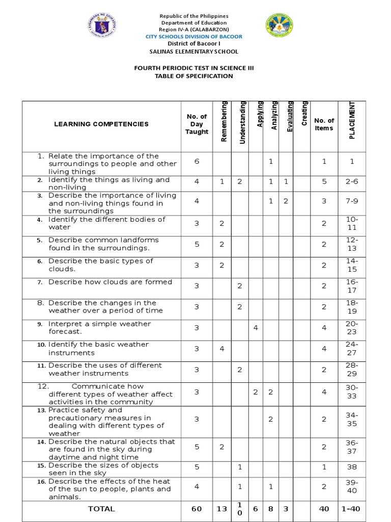 Grade 3 Science 4th Quarter Exam | PDF | Weather | Flowers