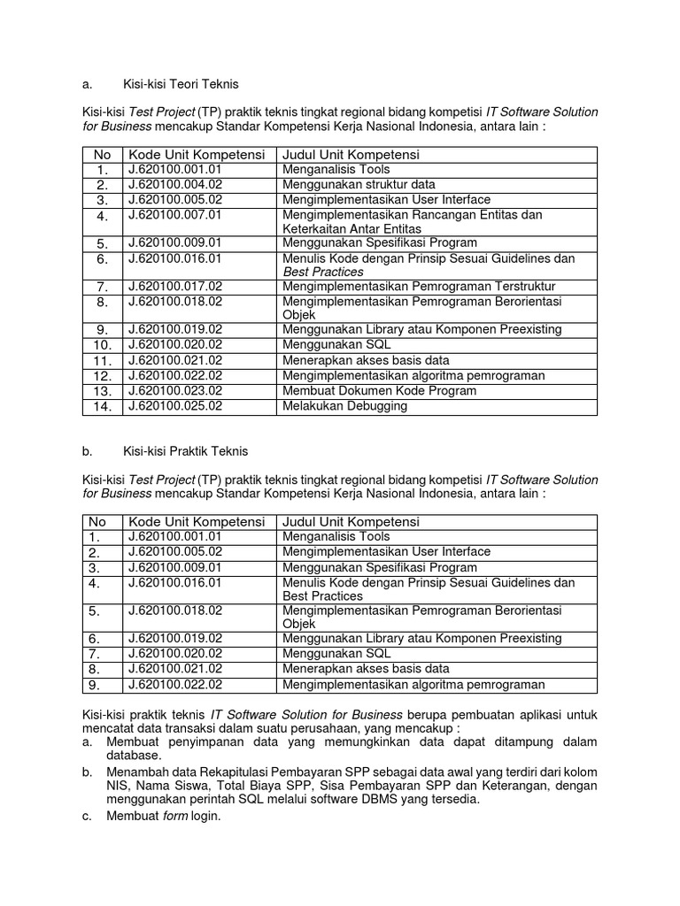 No Kode Unit Kompetensi Judul Unit Kompetensi 1. 2. 3. 4. 5. 6. 7. 8. 9. 10. 11. 12. 13. 14 | PDF