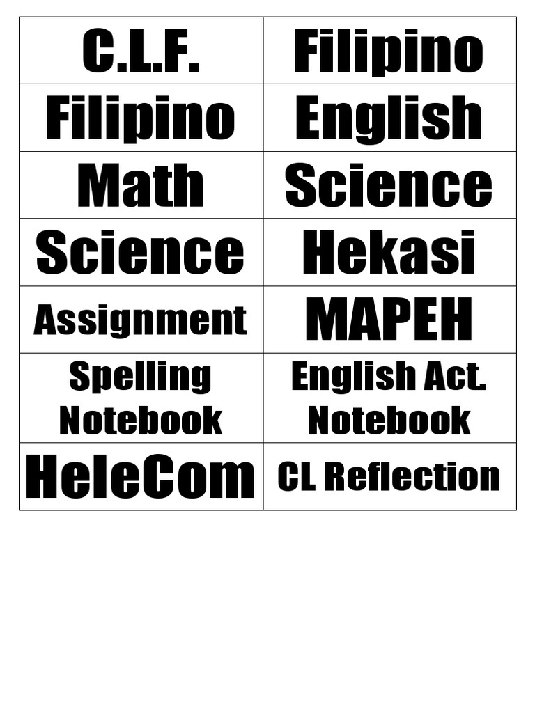 C.L.F. Filipino Filipino English Math Science Science Hekasi Mapeh ...