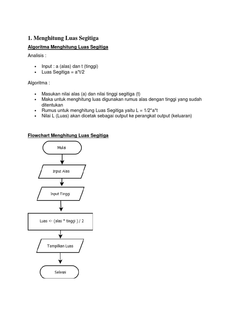 Contoh Flowchart | PDF