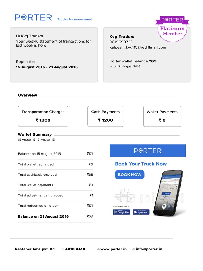 KVG Traders KVG Traders: Hi KVG Traders Your Weekly Statement of ...