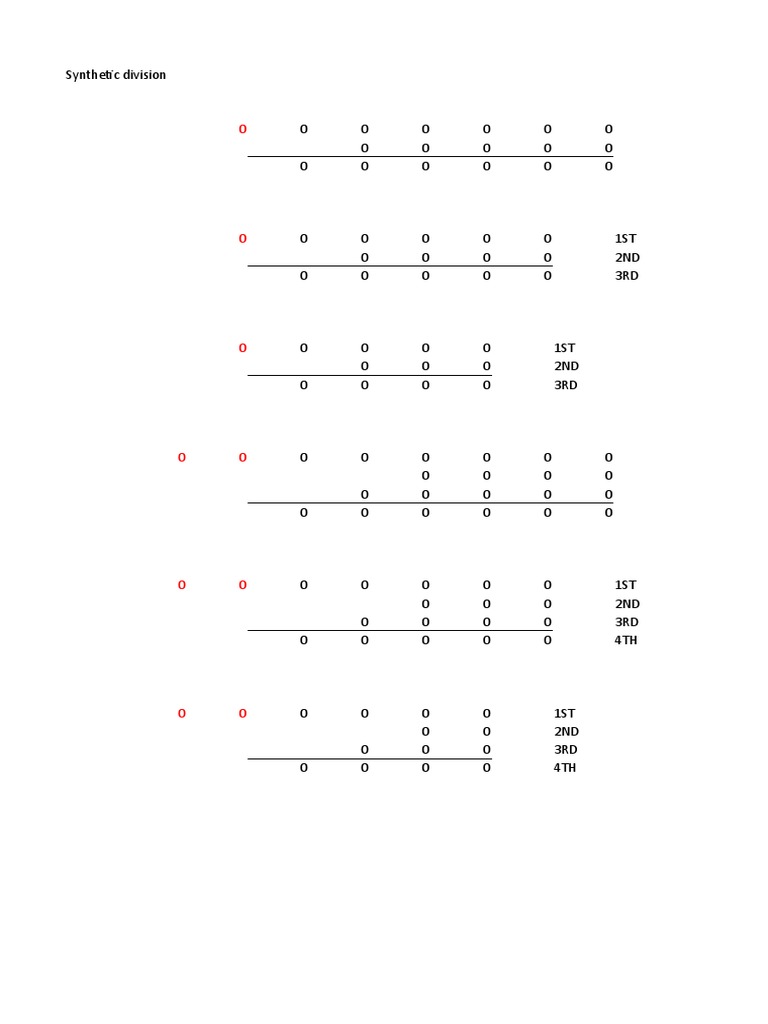 synthetic-division