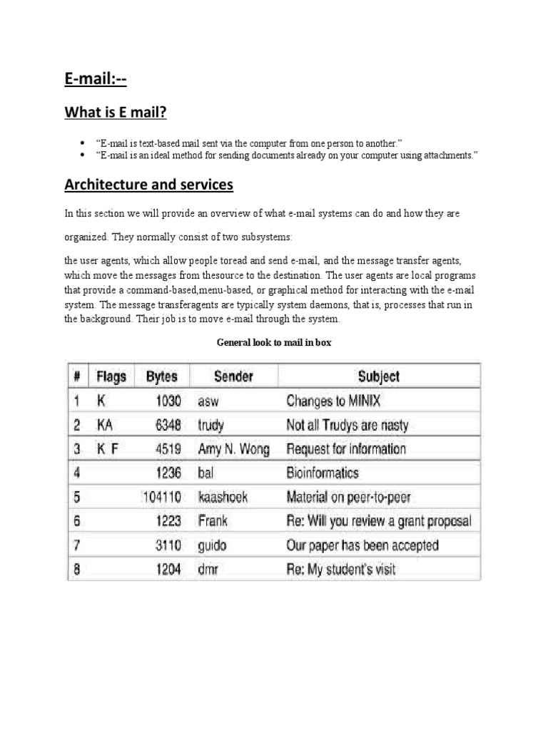 What Is E Mail? | PDF | Information Technology | Internet Architecture
