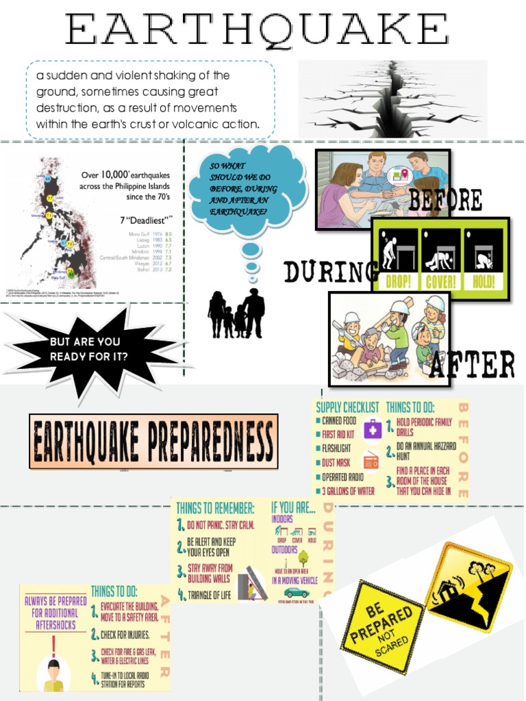 A Sudden and Violent Shaking of The Ground, Sometimes Causing Great ...