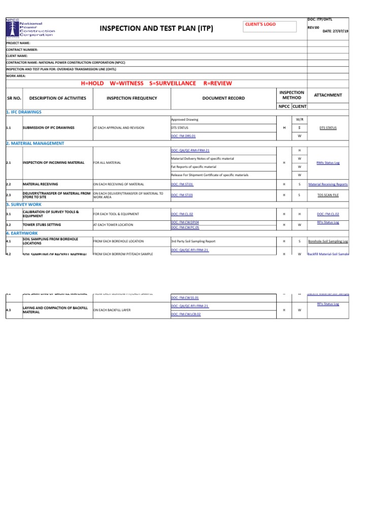 Itp Ohtl | PDF | Electromagnetic Interference | Concrete