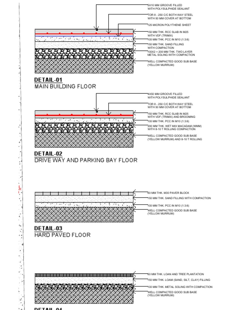 Typical Flooring Detail | PDF | Geomorphology | Soil Science